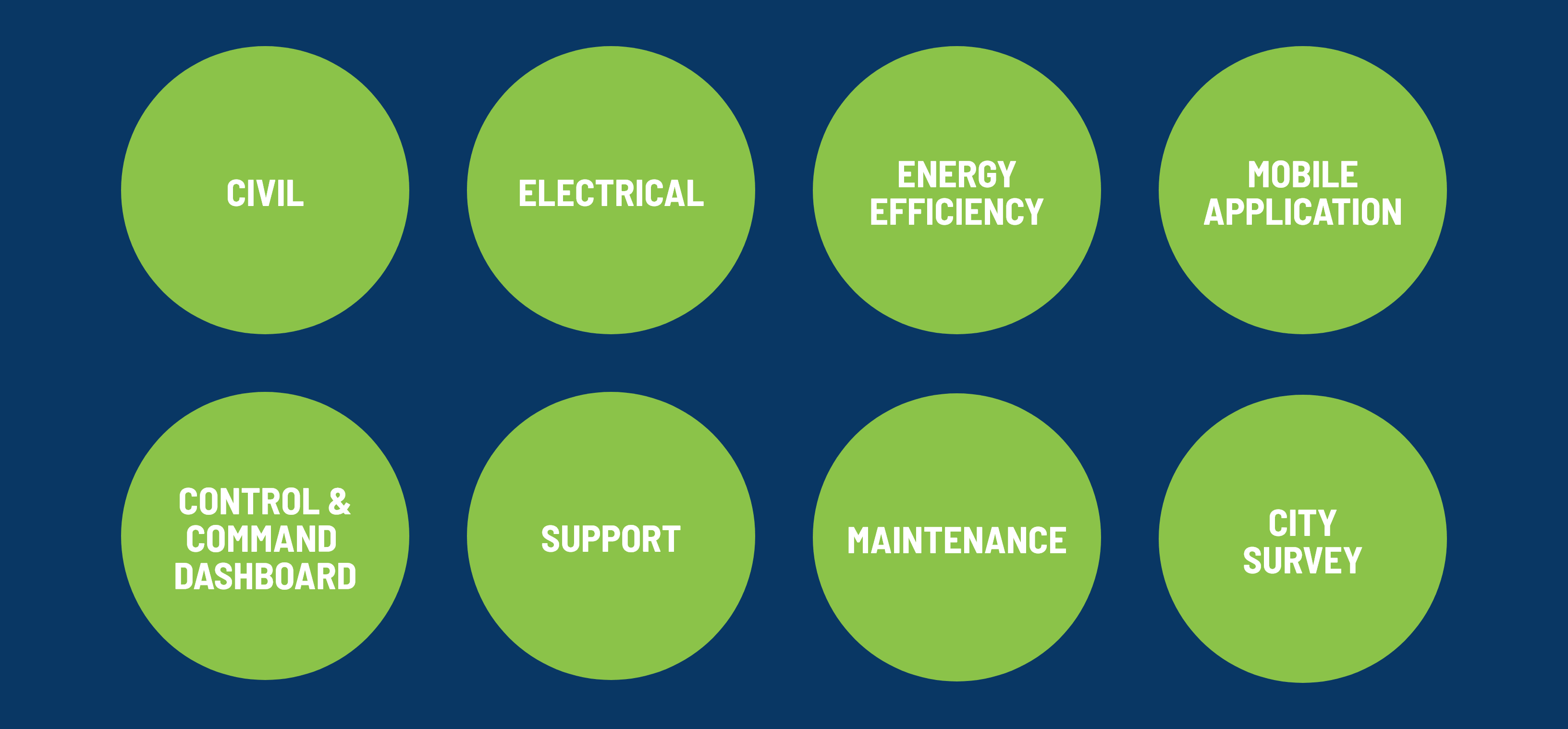 Elektron Group | India’s Most Trusted premium Cables & LED Lights ...